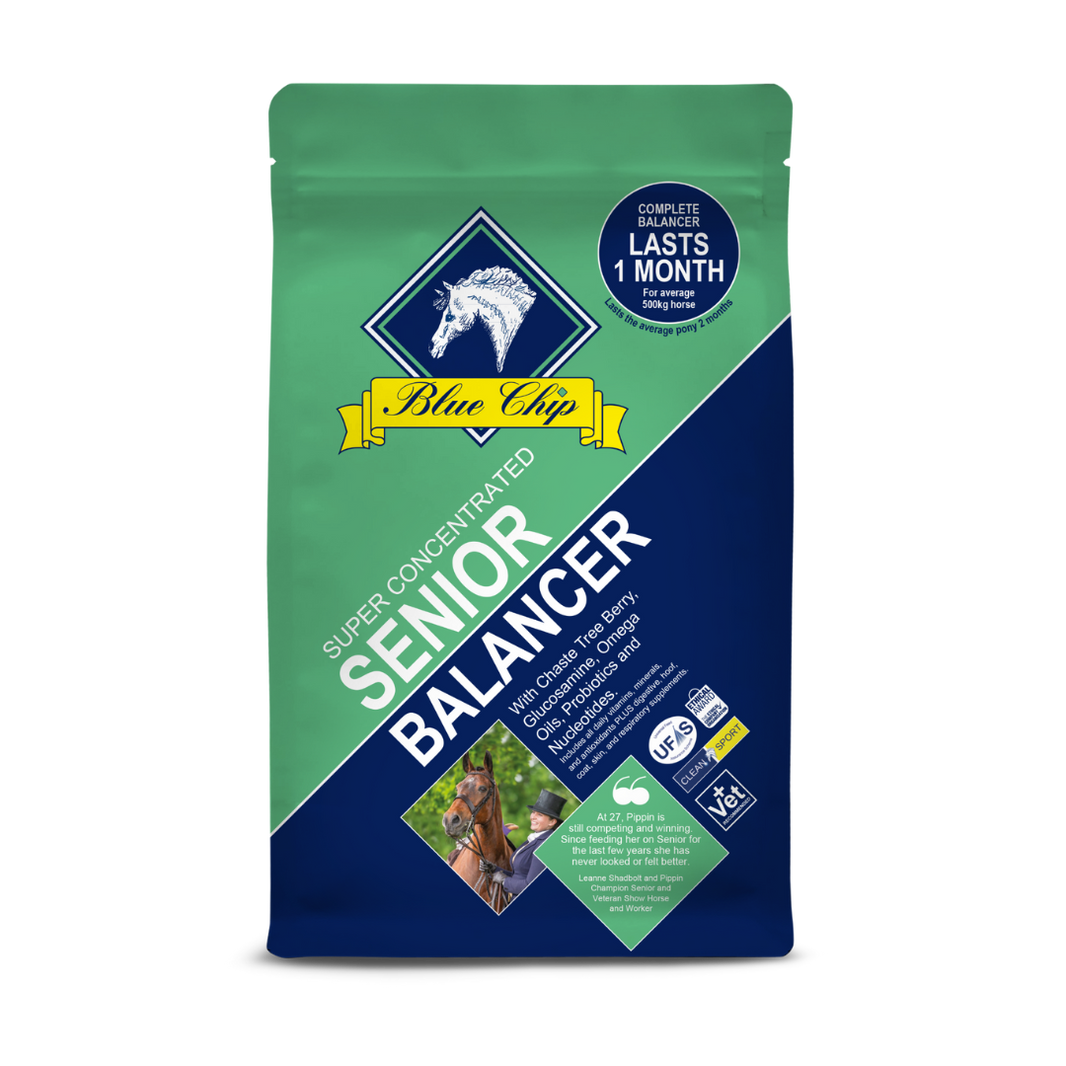 All Feed Balancers – Blue Chip Feed